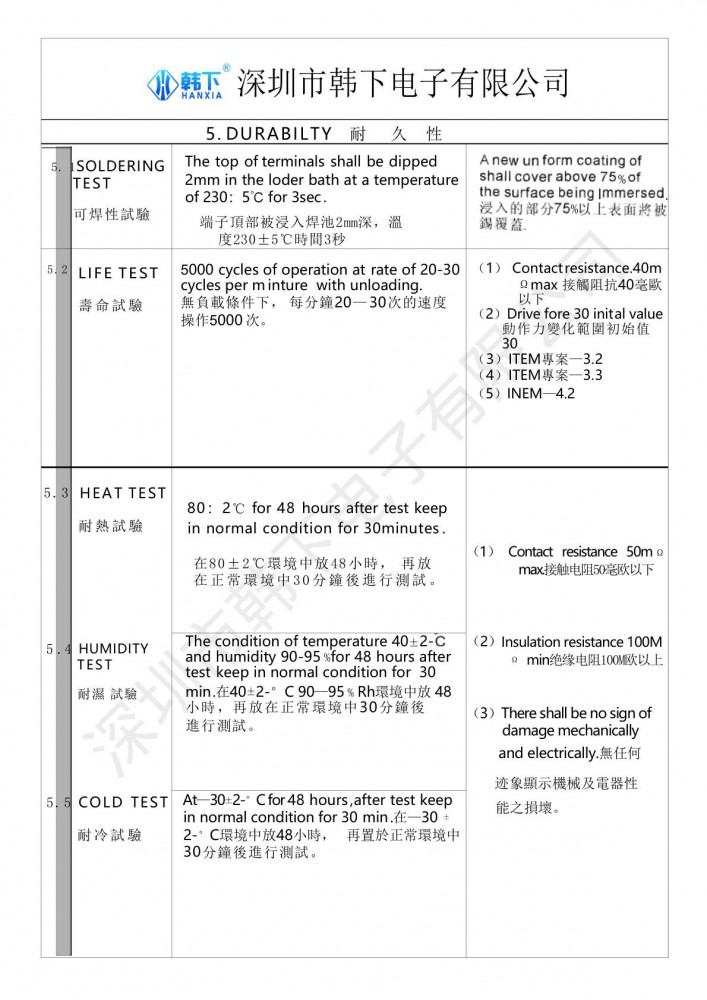 HX DC002F-1.3 BT reliability specification page 2