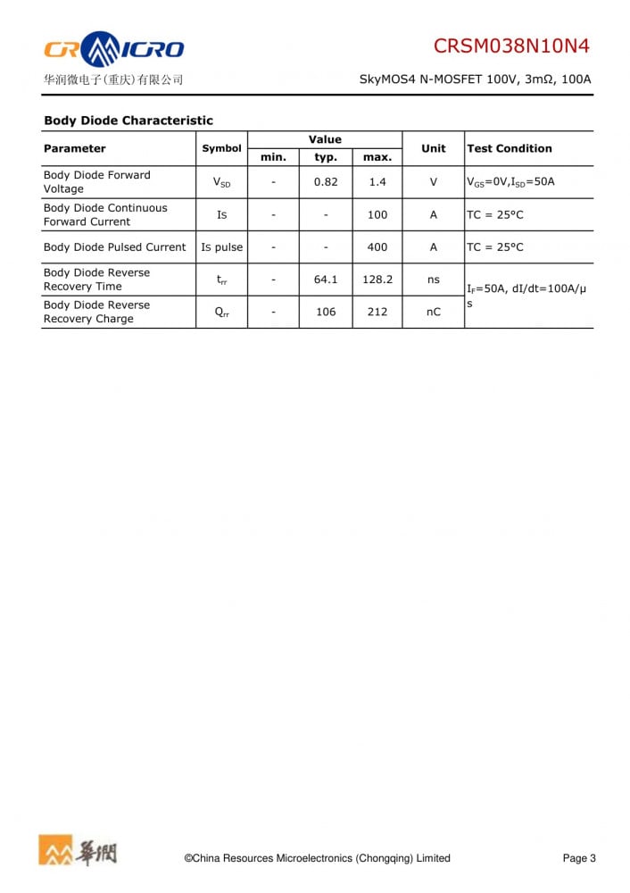 CRSM038N10N4 datasheet page 3