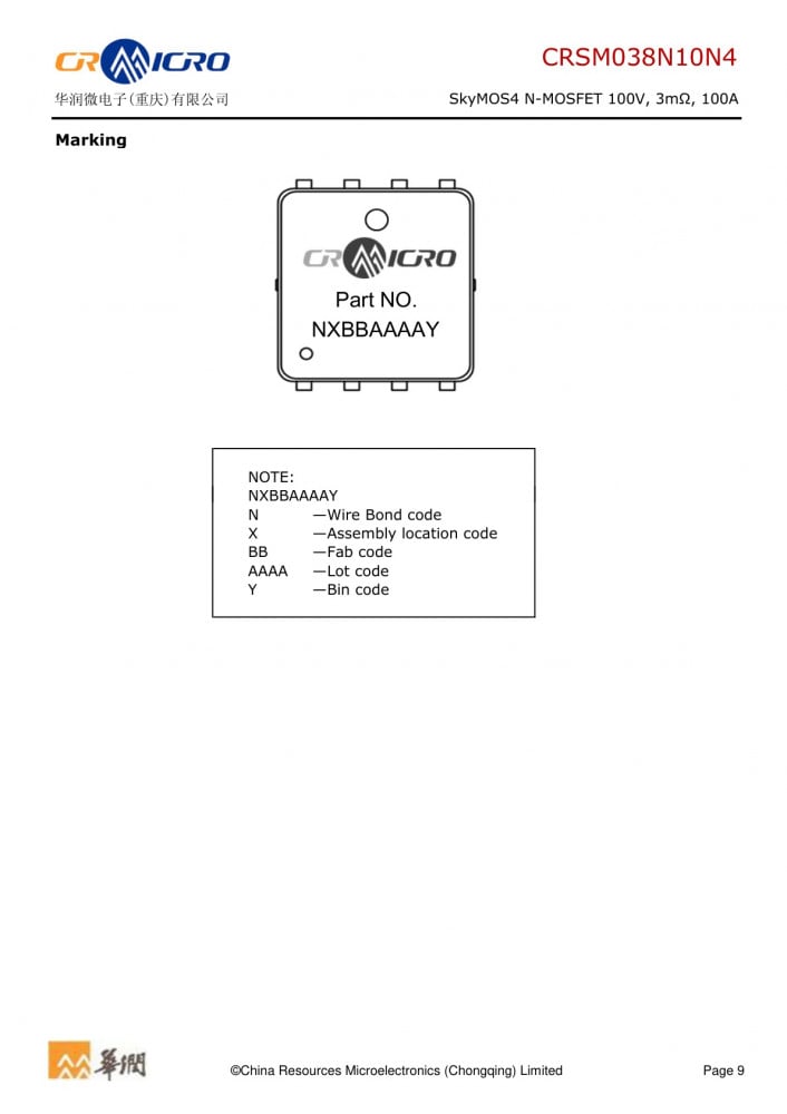 CRSM038N10N4 datasheet page 9