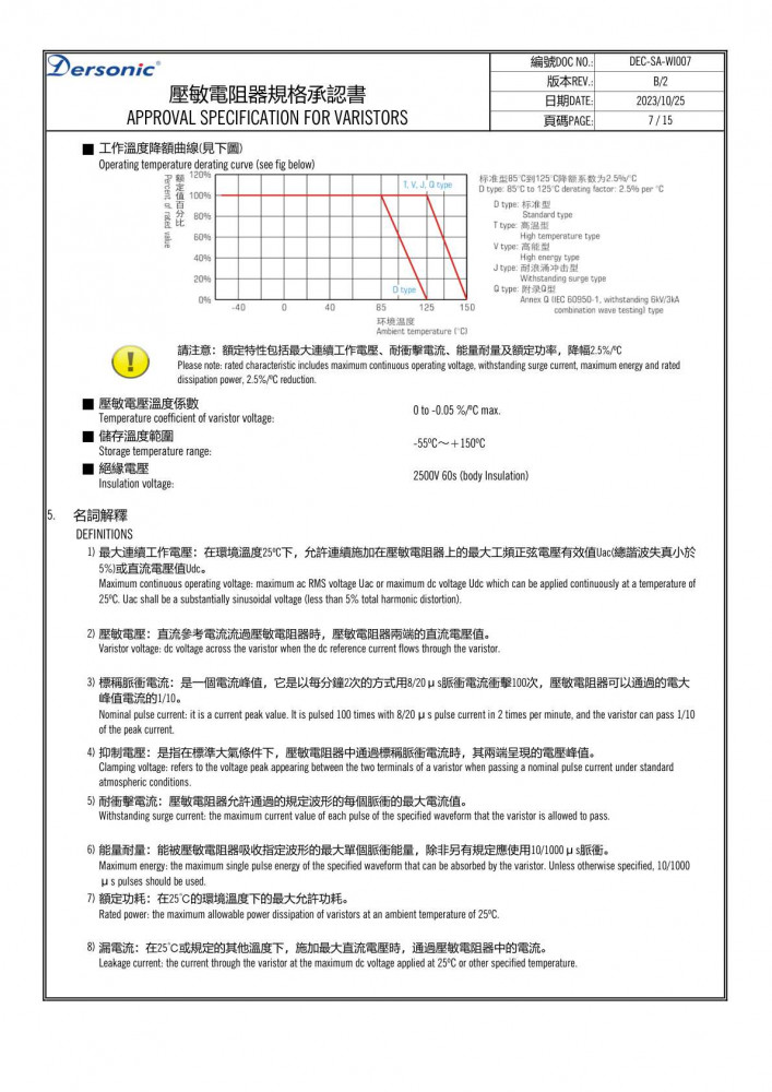 Dersonic varistor approval specification page 8