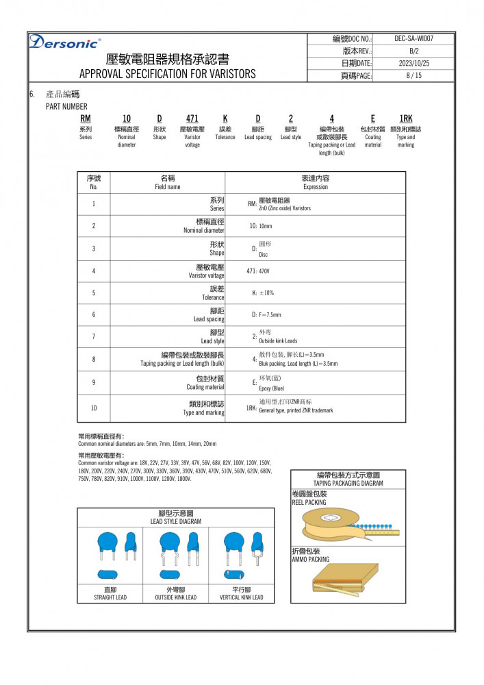 Dersonic varistor approval specification page 9