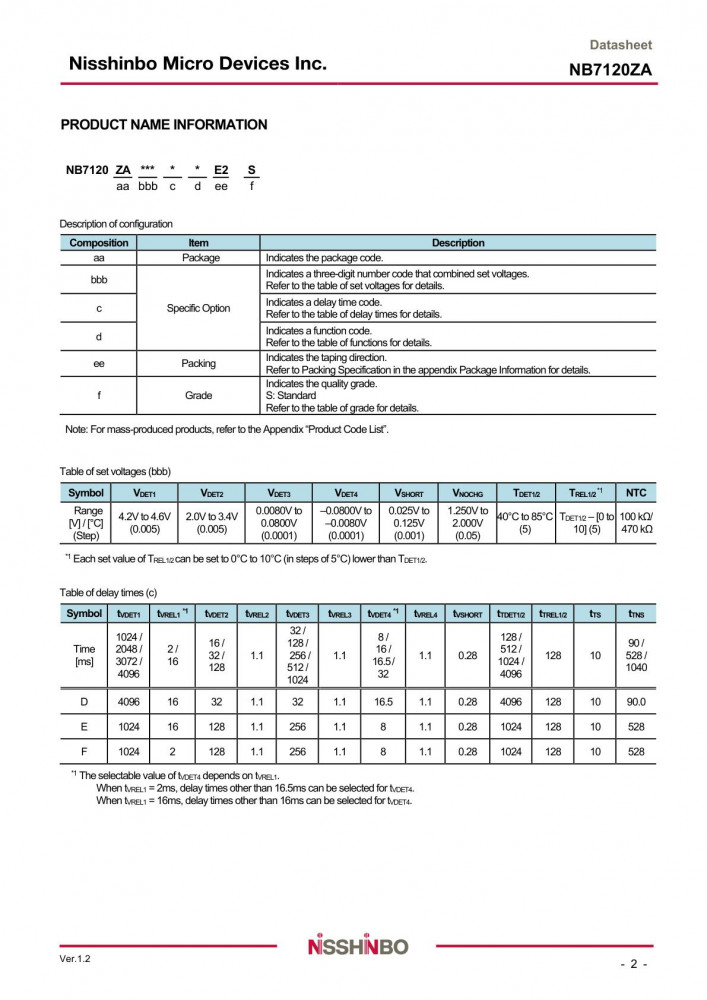 NB7120ZA document page 2
