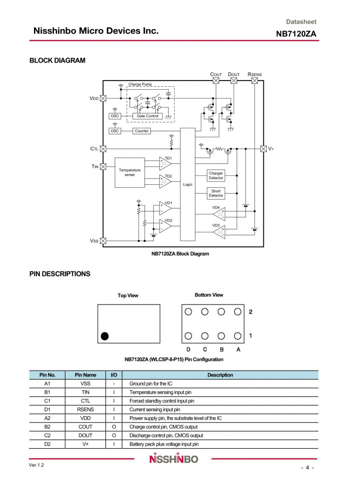 NB7120ZA document page 4