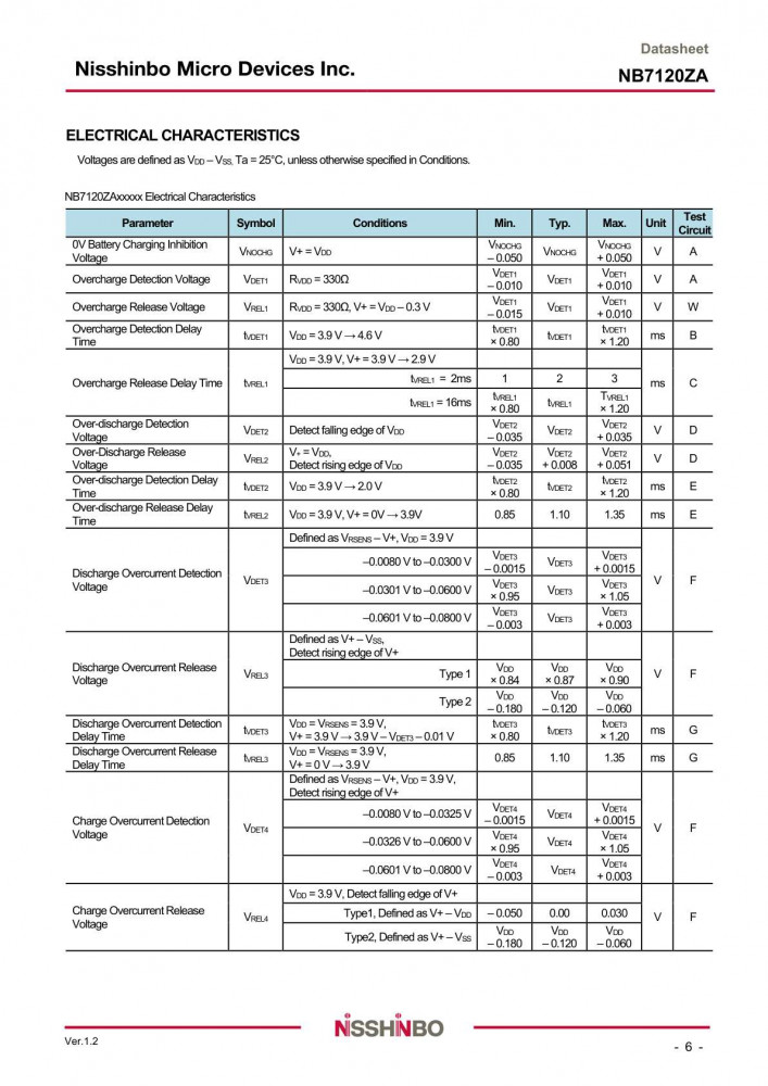 NB7120ZA document page 6