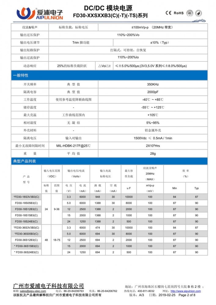 FD30-18S3V3B3C datasheet page 2