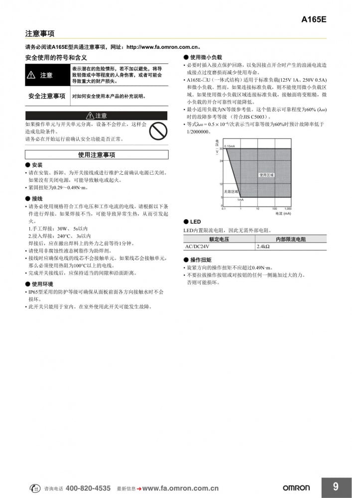 A165E manual page 9