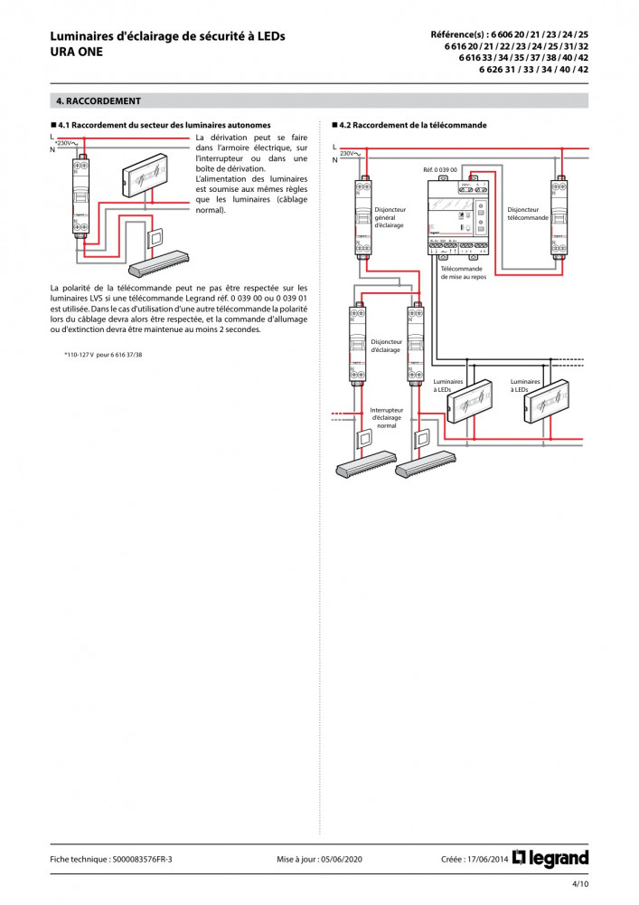 Legrand URA ONE technical document, page 4