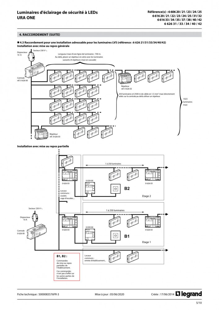 Legrand URA ONE technical document, page 5