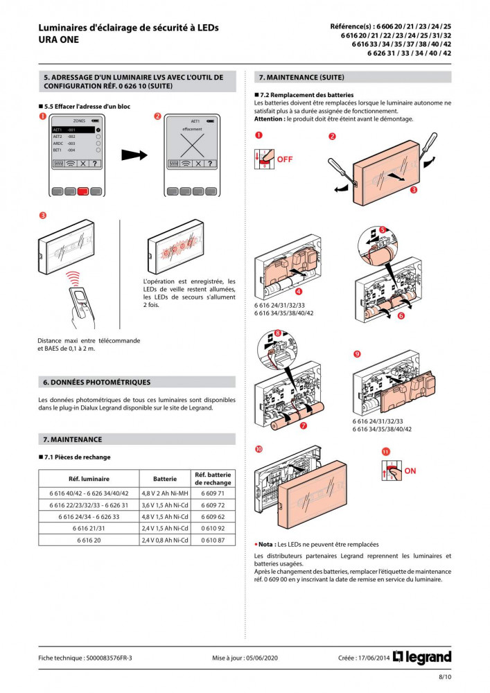 Legrand URA ONE technical document, page 8