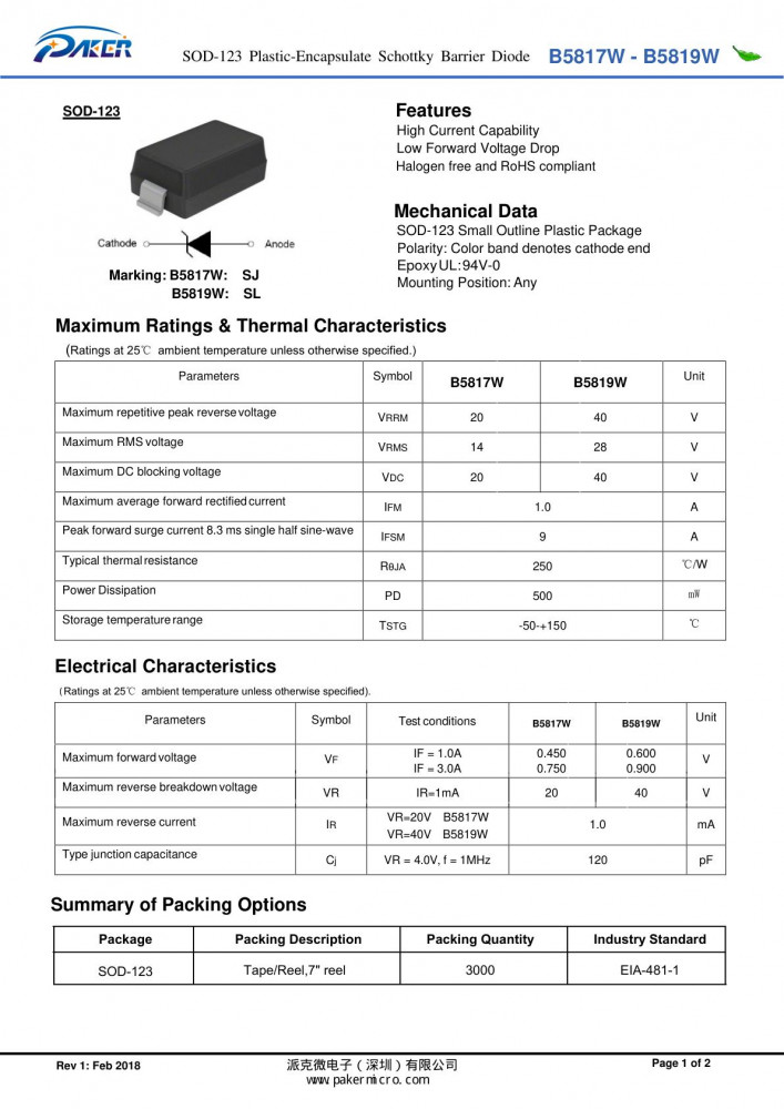 B5819W datasheet page 1