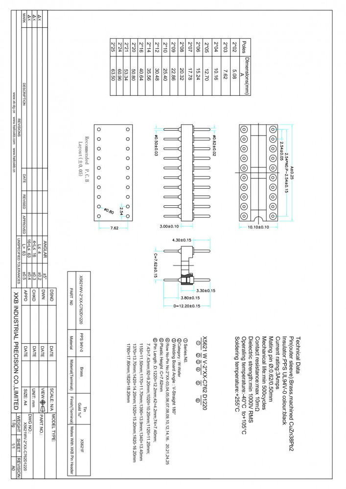 X5621WV-2x10-C762D1220 technical drawing
