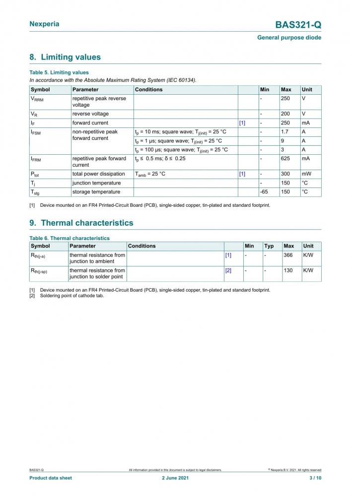 BAS321-Q datasheet page 3
