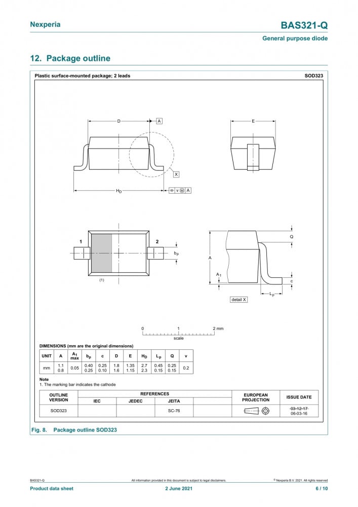 BAS321-Q datasheet page 6