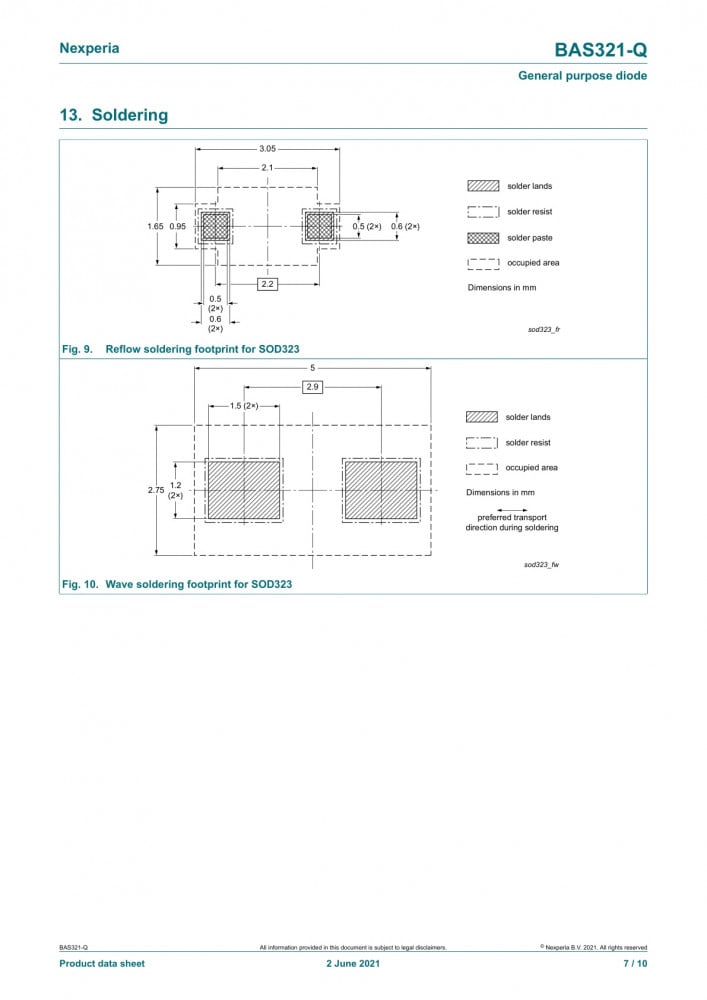 BAS321-Q datasheet page 7