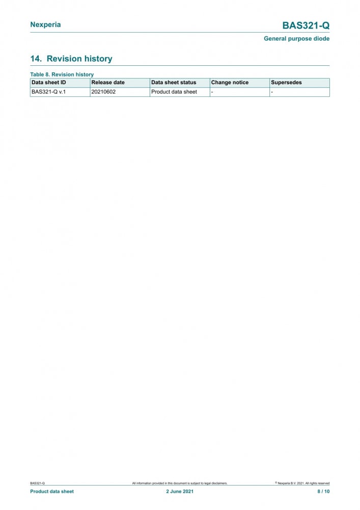 BAS321-Q datasheet page 8