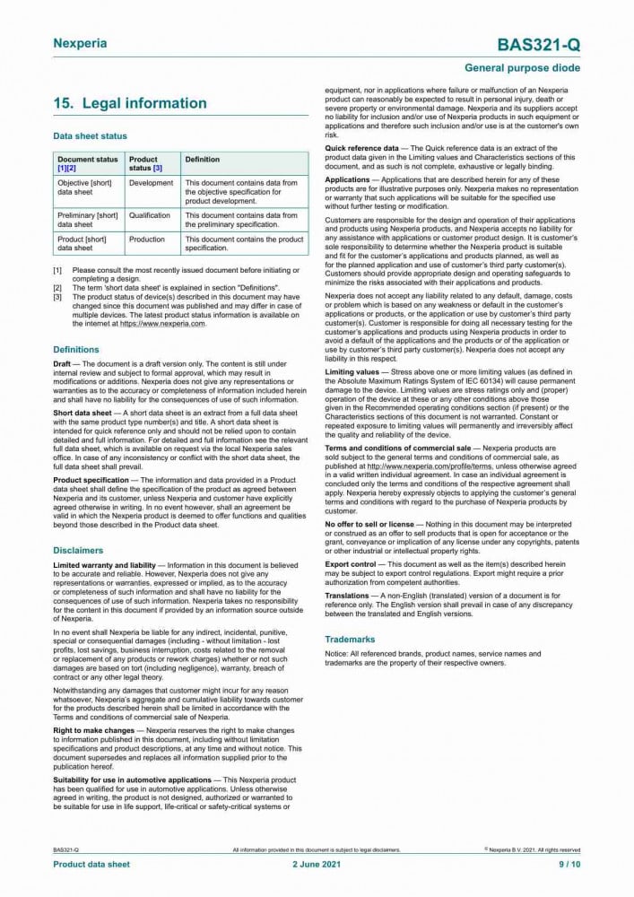BAS321-Q datasheet page 9