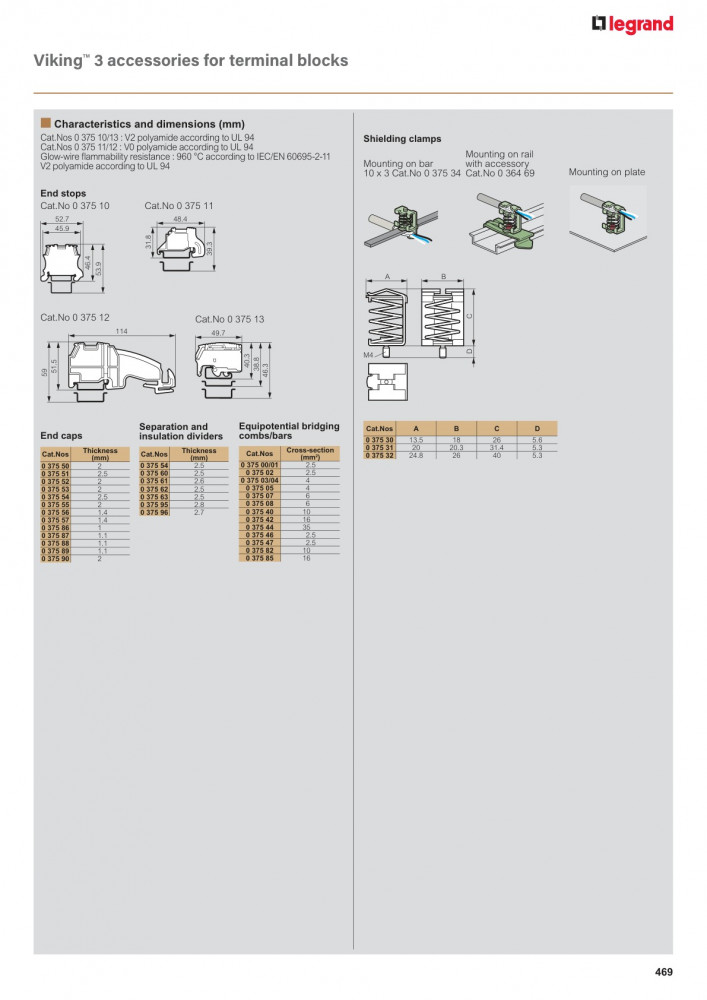 Legrand technical document page for catalogue 037524
