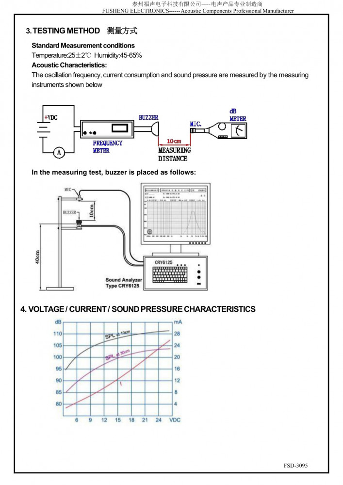 FSD-3095-12V specification document page 3