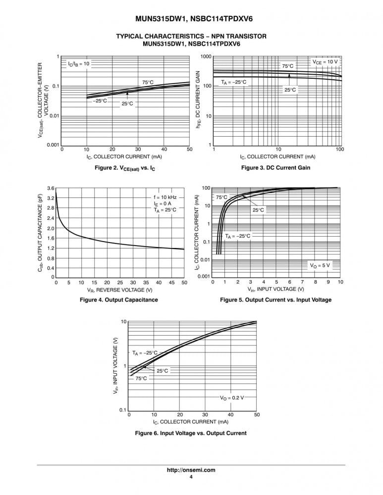 MUN5315DW1T1G datasheet page 4