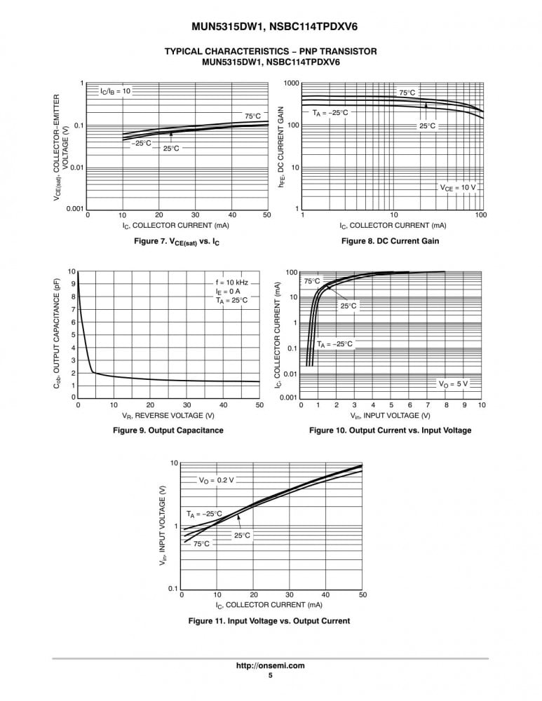 MUN5315DW1T1G datasheet page 5