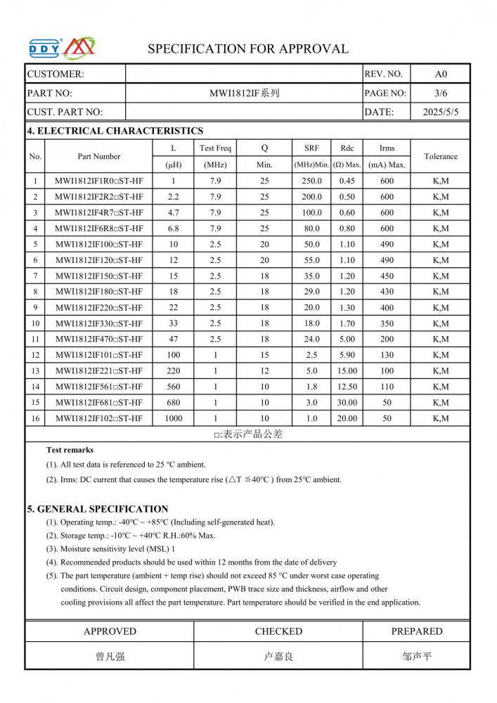 MYX MWI1812IF approval specification page 4