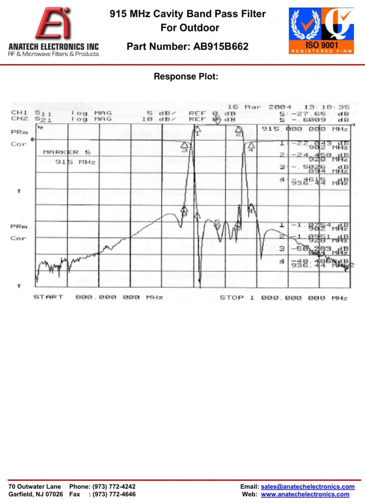 AB915B662 technical document page 2