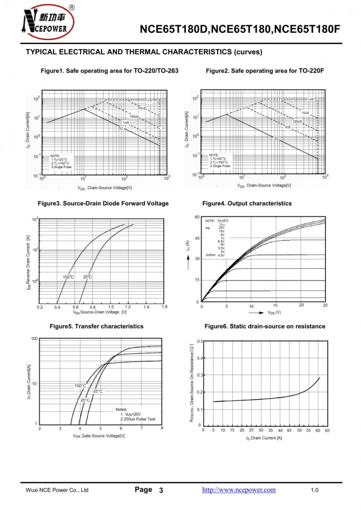 NCE65T180D datasheet page 3