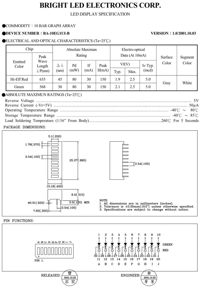 BA-10EG1UI-B LED display specification sheet