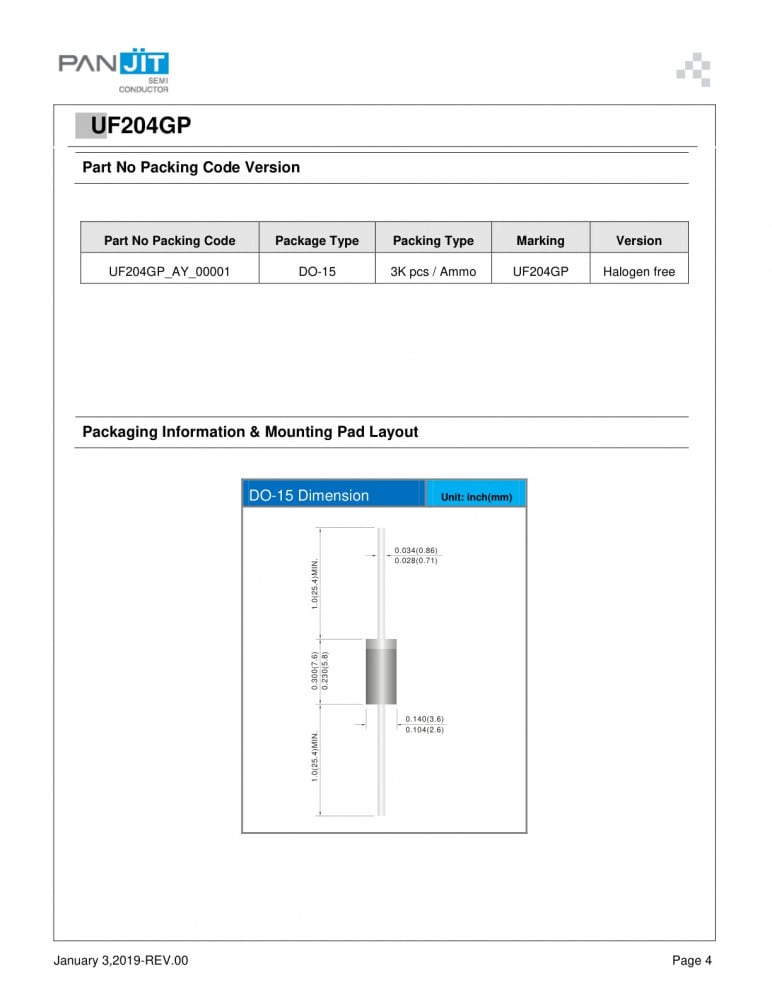 UF204GP datasheet page 4