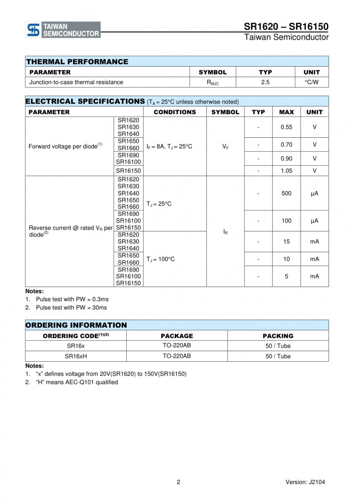 SR1630 datasheet page 2