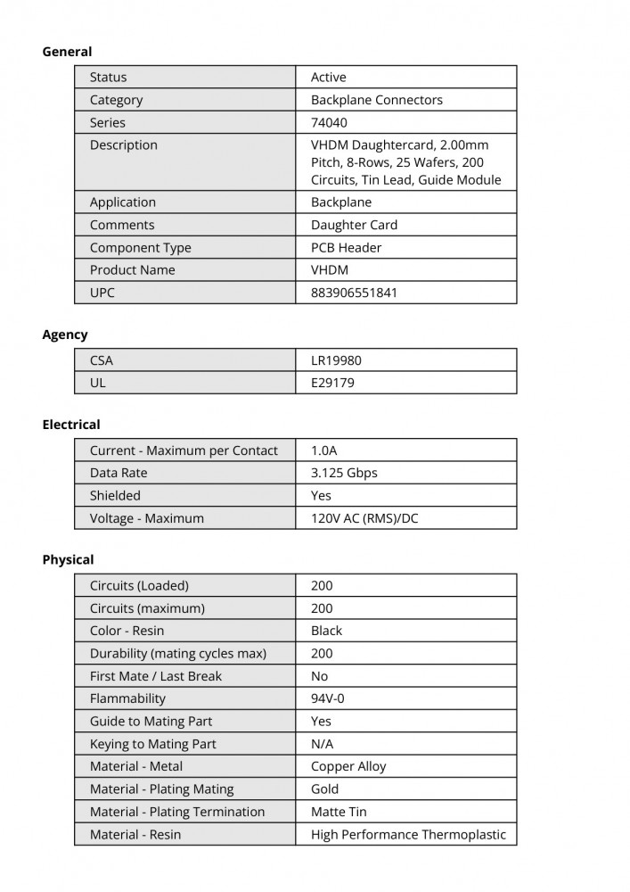 MOLEX 740401343 technical document image, page 2