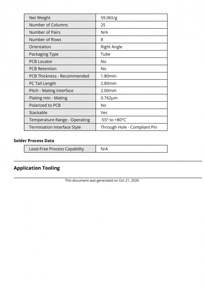 MOLEX 740401343 technical document image, page 3