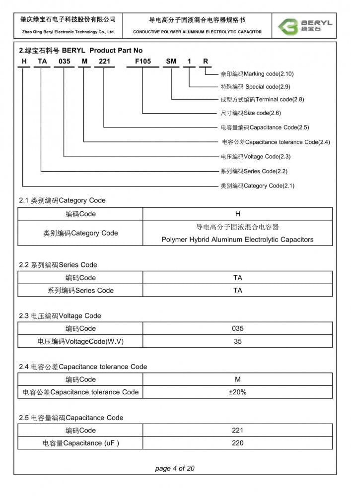 HTA035M221F105SM1R approval sheet page 4