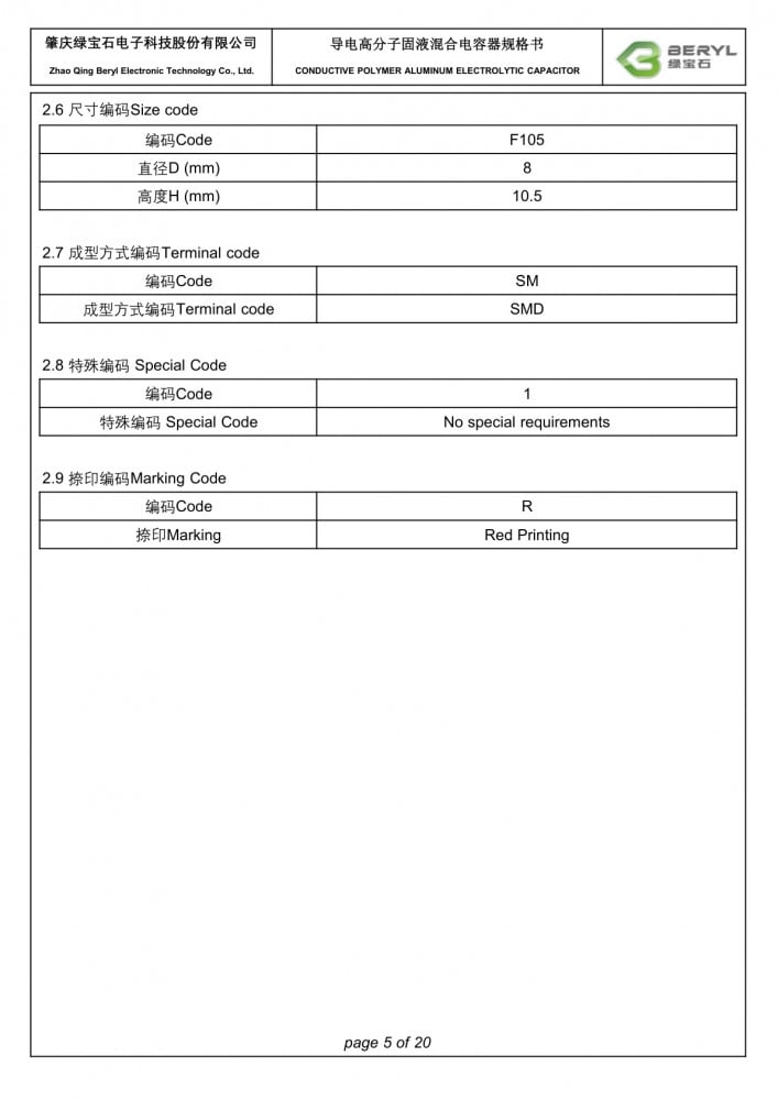 HTA035M221F105SM1R approval sheet page 5