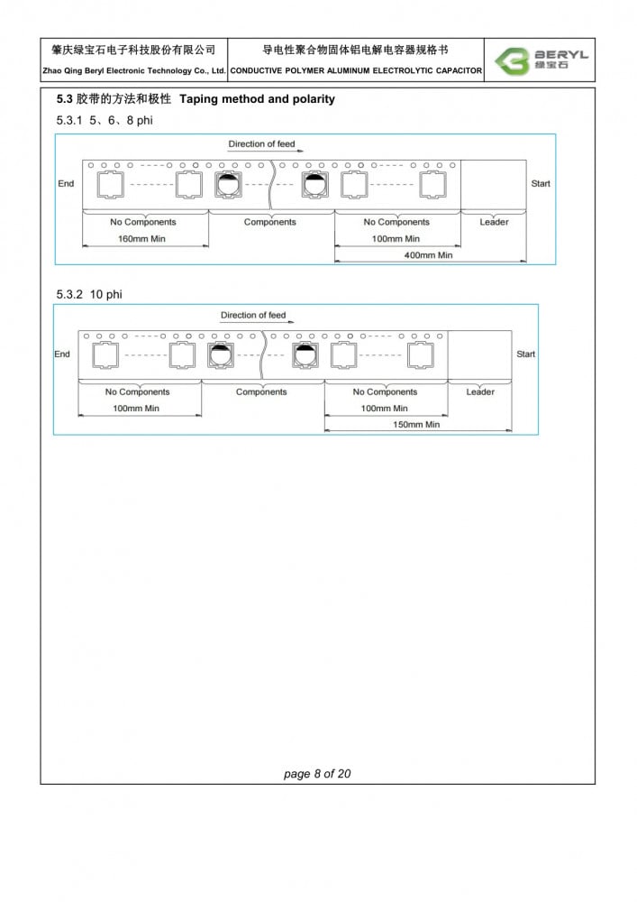 HTA035M221F105SM1R approval sheet page 8