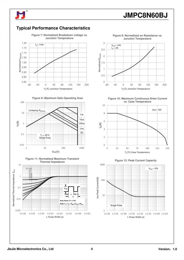 Technical document page 4