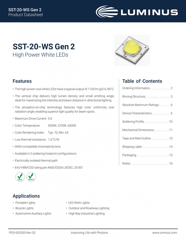 SST-20-WS Gen 2 datasheet page 1