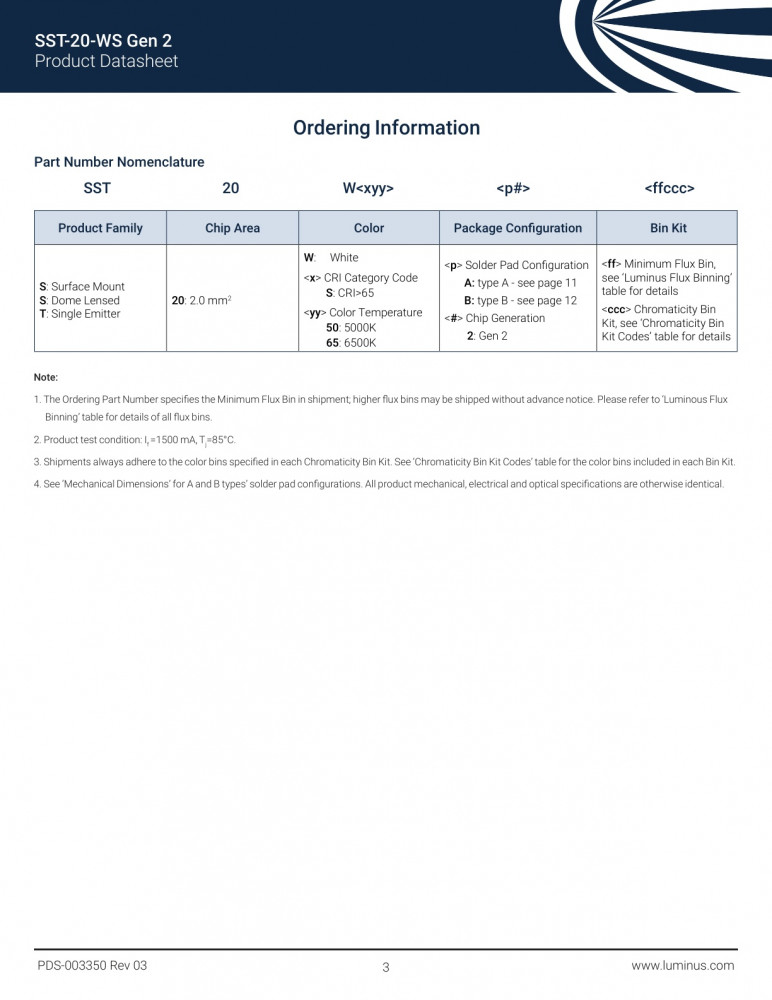SST-20-WS Gen 2 datasheet page 3