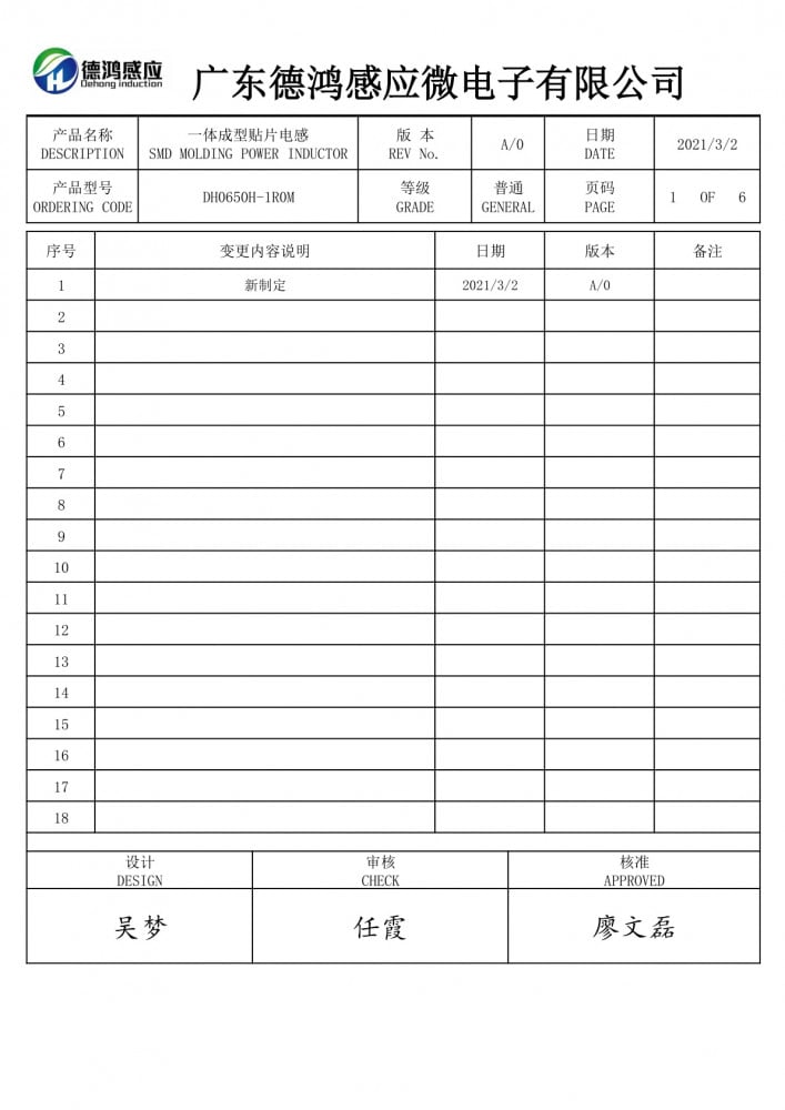 DH0650H-1R0M approval document page 2