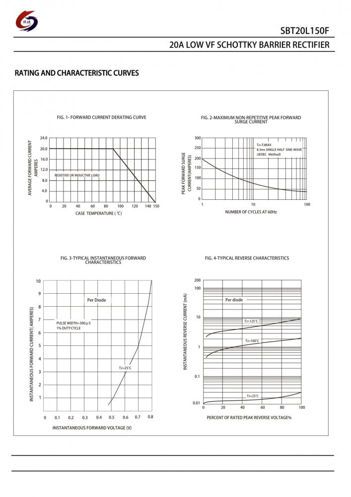 SBT20L150F datasheet page 2