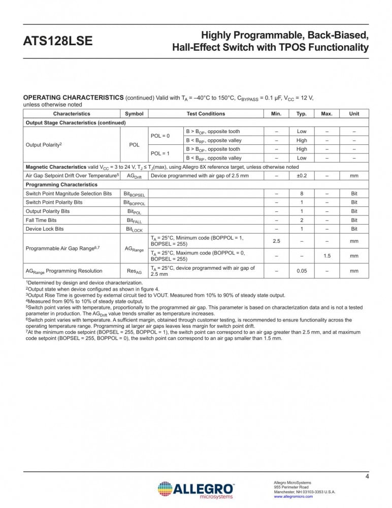 ATS128LSETN-T datasheet page 4