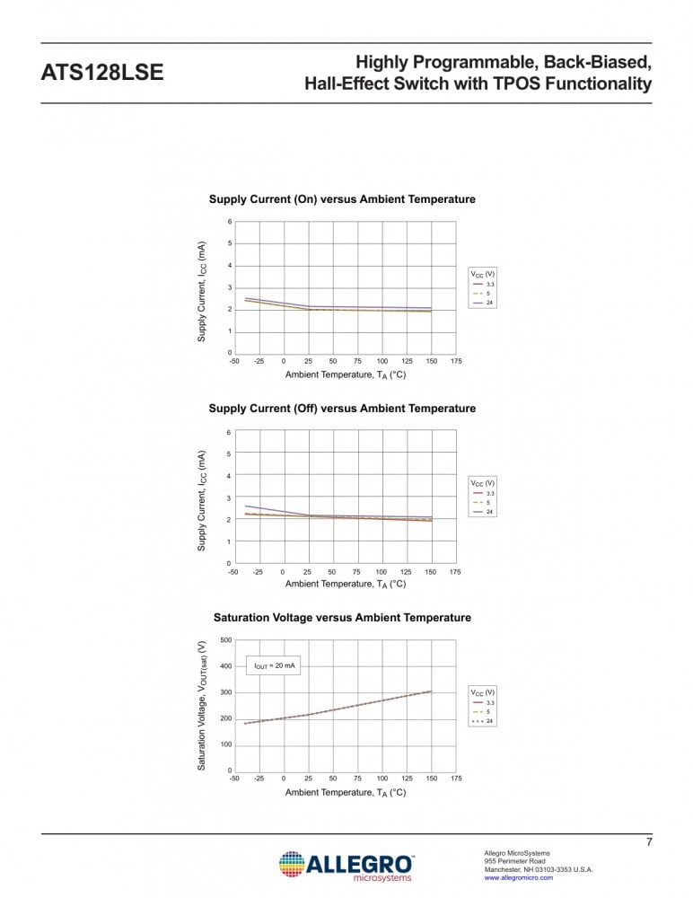 ATS128LSETN-T datasheet page 7