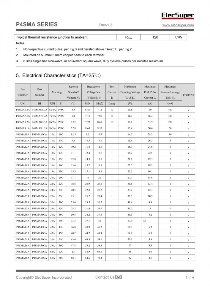 P4SMA6.8CA datasheet page 2