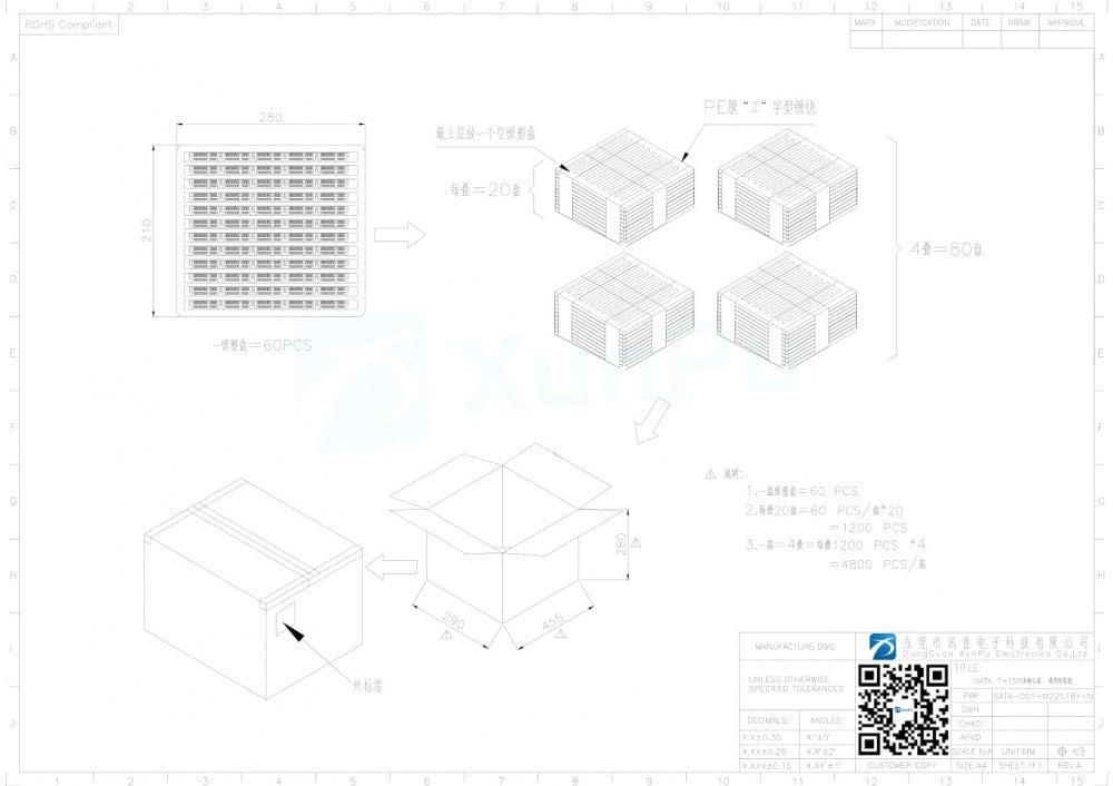 SATA-001-M22S1BY-B packaging drawing