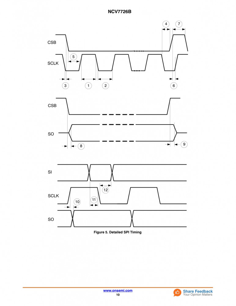 NCV7726B document page 10