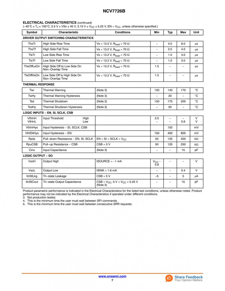 NCV7726B document page 7