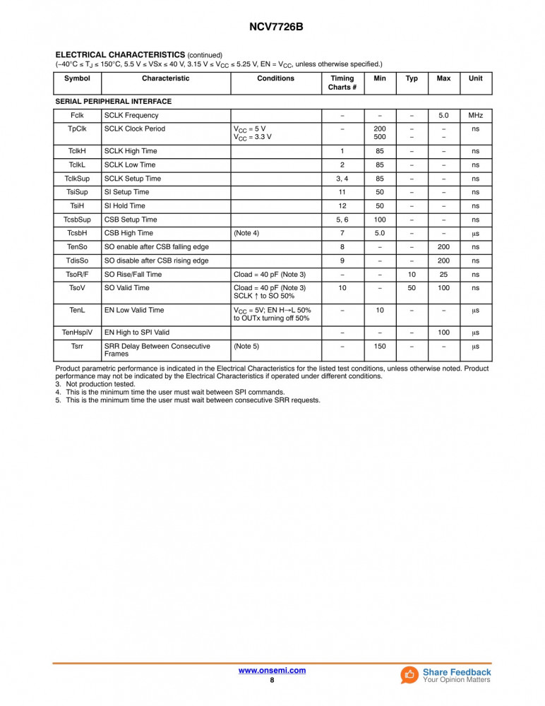 NCV7726B document page 8