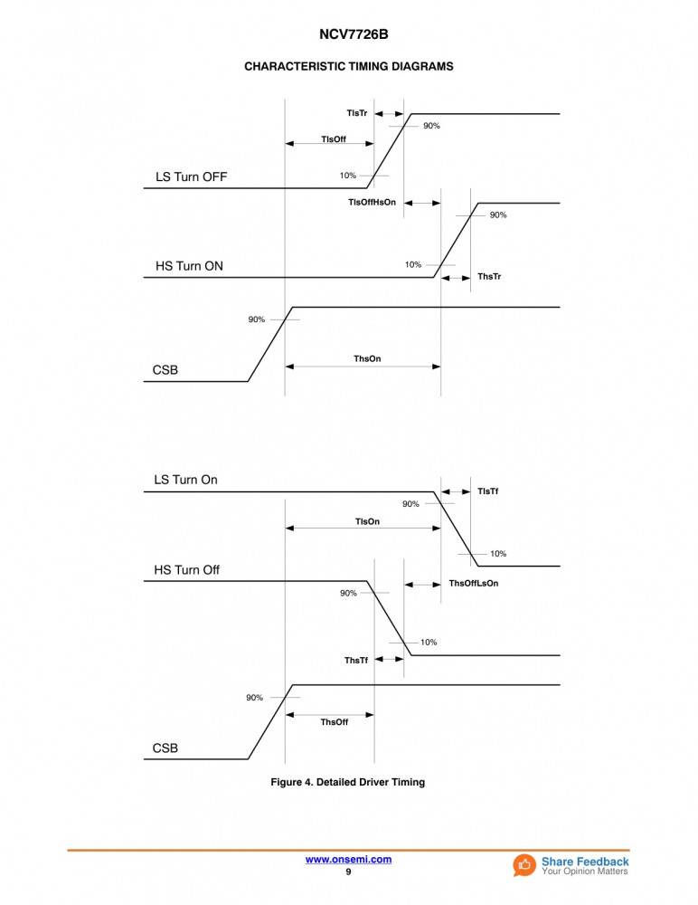 NCV7726B document page 9