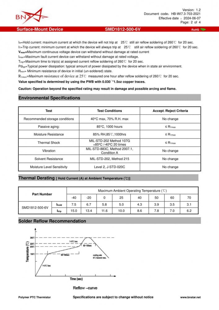 BNstar SMD1812-500-6V datasheet page 2