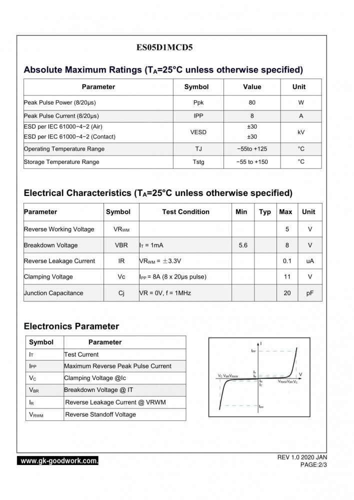 ES05D1MCD5 datasheet page 2